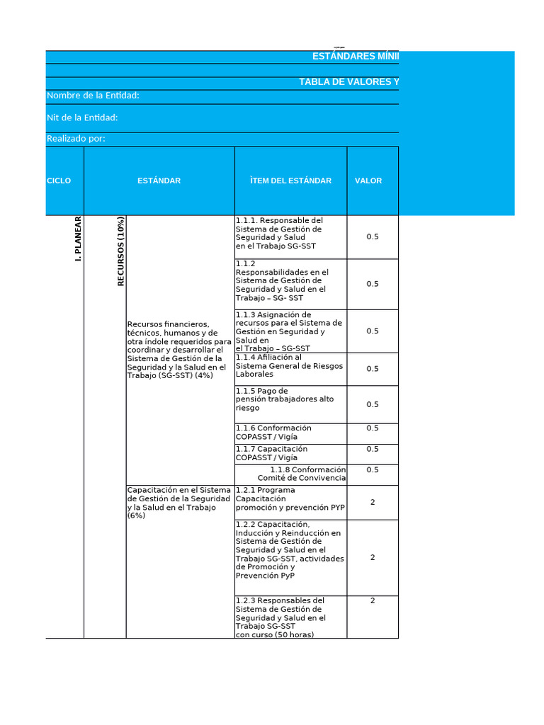 F-Estandares Minimos Del SG-SST - Ok | PDF | Business