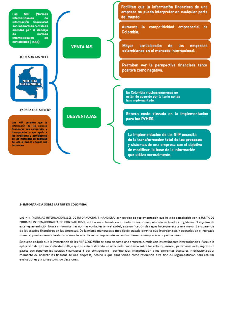 NIFF EN COLOMBIA | PDF | normas internacionales de INFORMACION ...