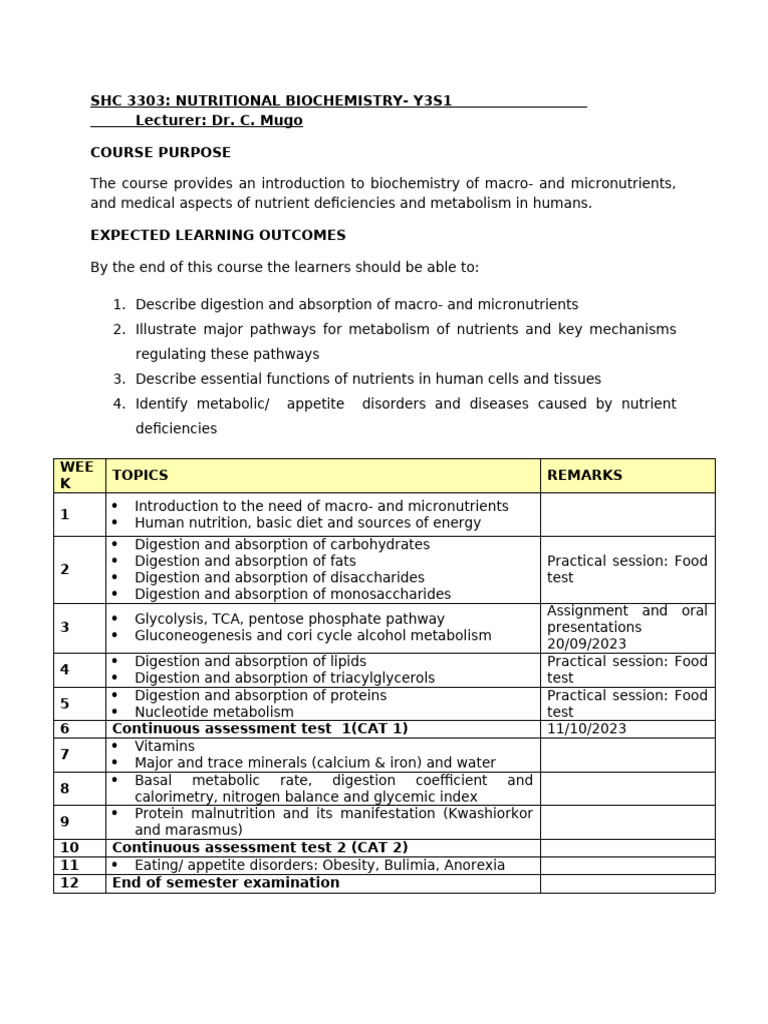 SHC 3303 - Nutritional Biochemistry Course Outline | PDF | Metabolism ...