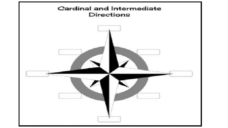 Cardinal Points and Intermediate | PDF