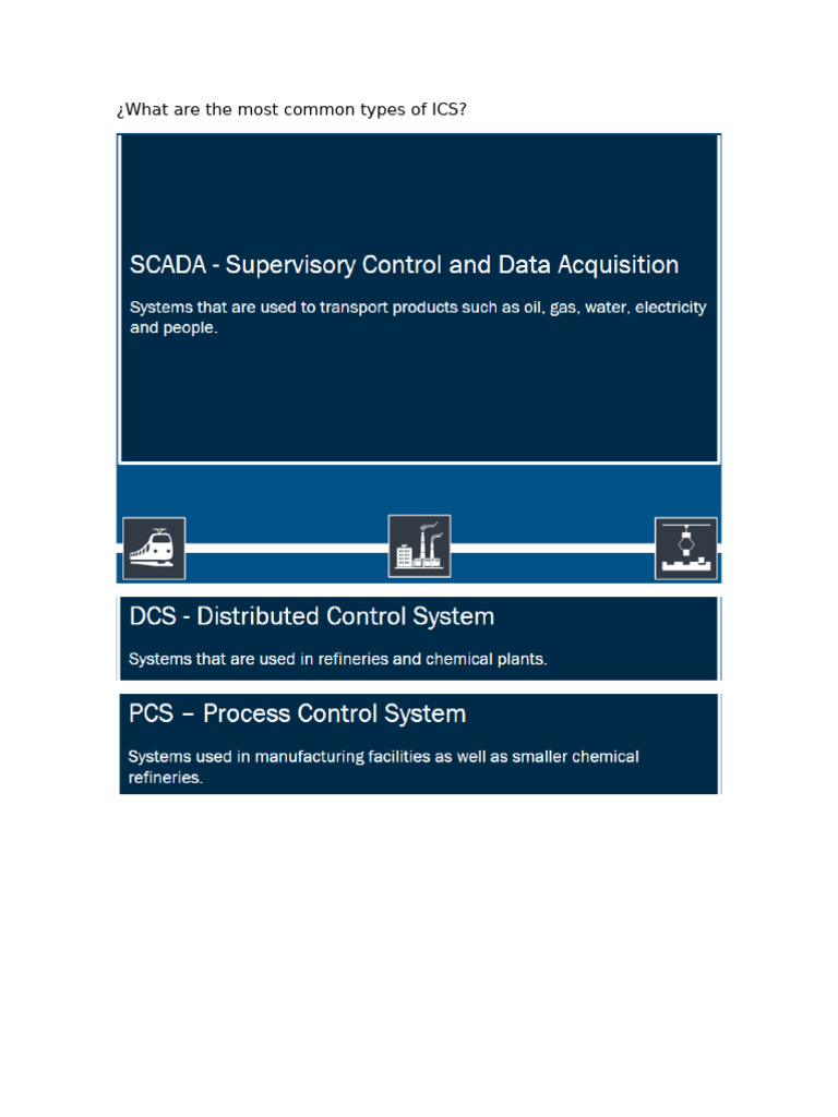 Notas ICS Cybersecurity Landscape For Managers | PDF