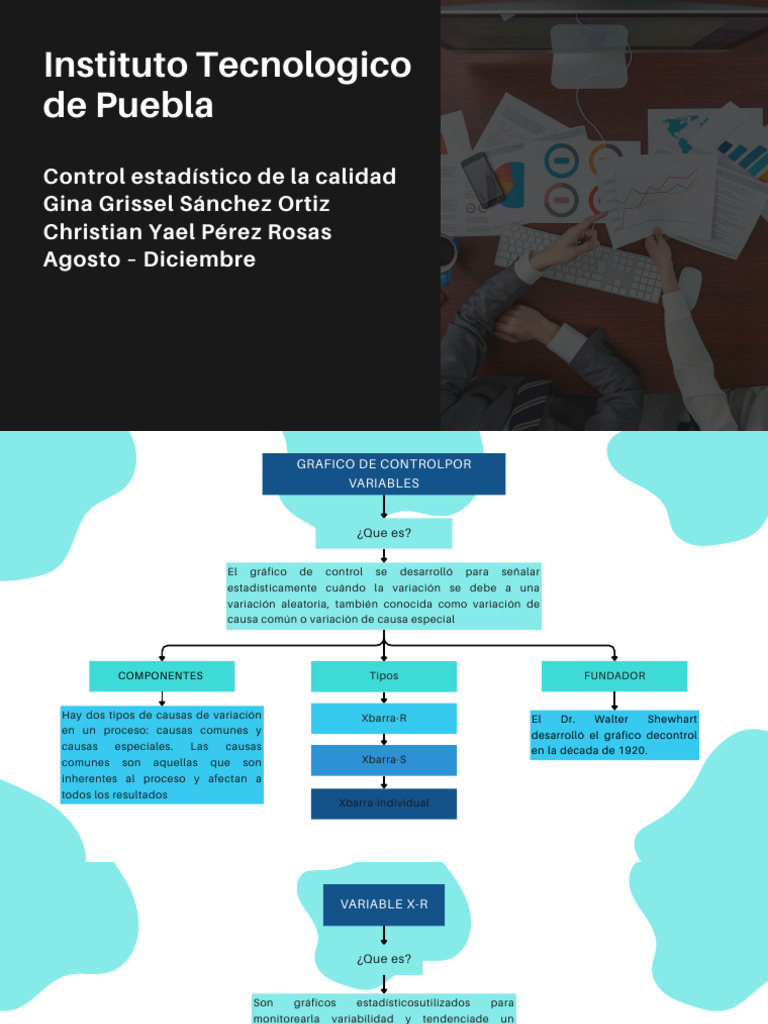 Gráficos de Control en Calidad Estadística | PDF | Matemáticas Aplicadas