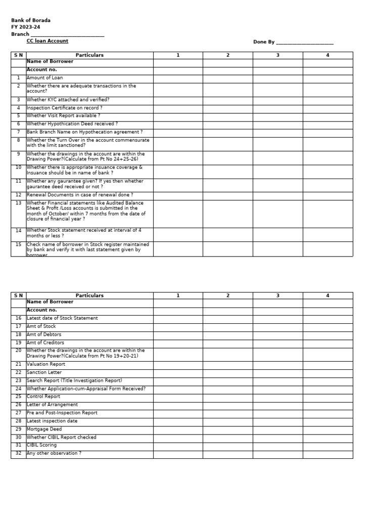 CC Checklist (Done) | PDF