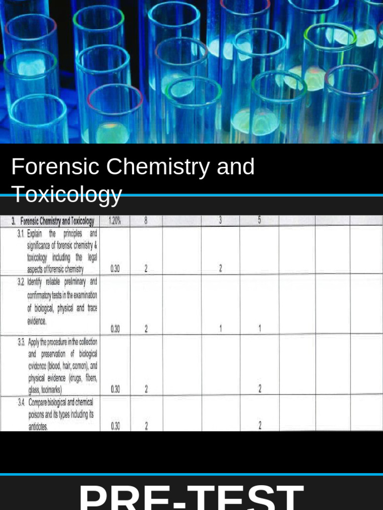 Forensic Chemistry Pre-Test Questions | PDF | Red Blood Cell | Blood