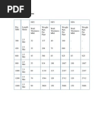 Ductile Iron Fittings Weight Chart | PDF | Equipment | Building Materials