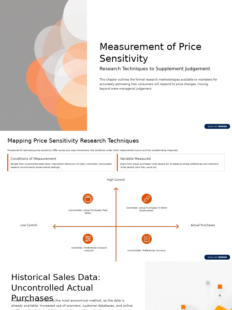 Measurement of Price Sensitivity | PDF | Experiment | Price Elasticity ...