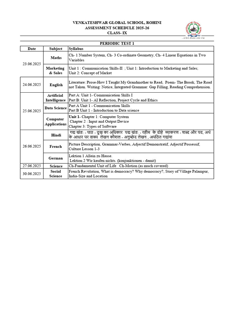 Class IX Assessment Schedule 2025-26 | PDF | Mathematics