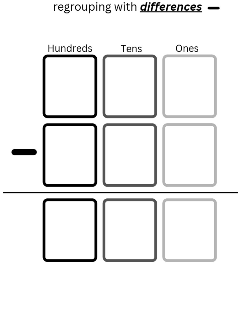 Regrouping in Subtraction Math Mat | PDF | Applied Mathematics ...