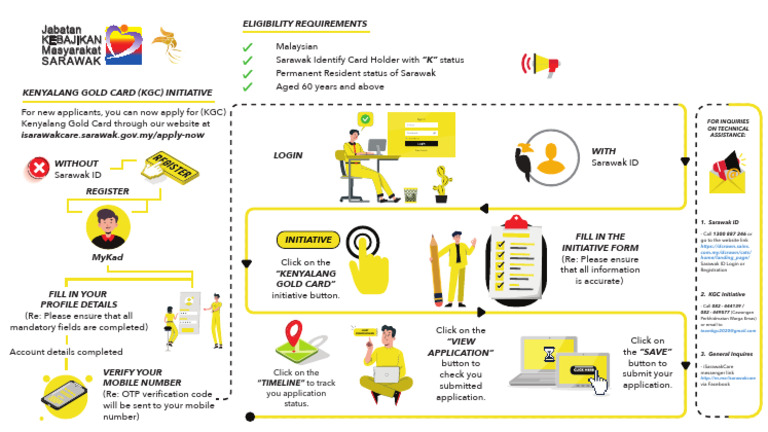KGC Infographic English-1 | PDF | Authentication | Applications Of ...
