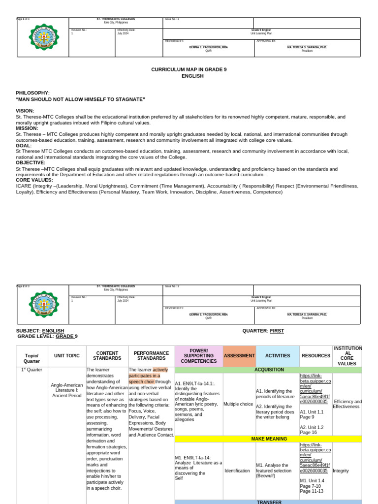 Curriculum map ENG9 1st | PDF | Curriculum | Learning