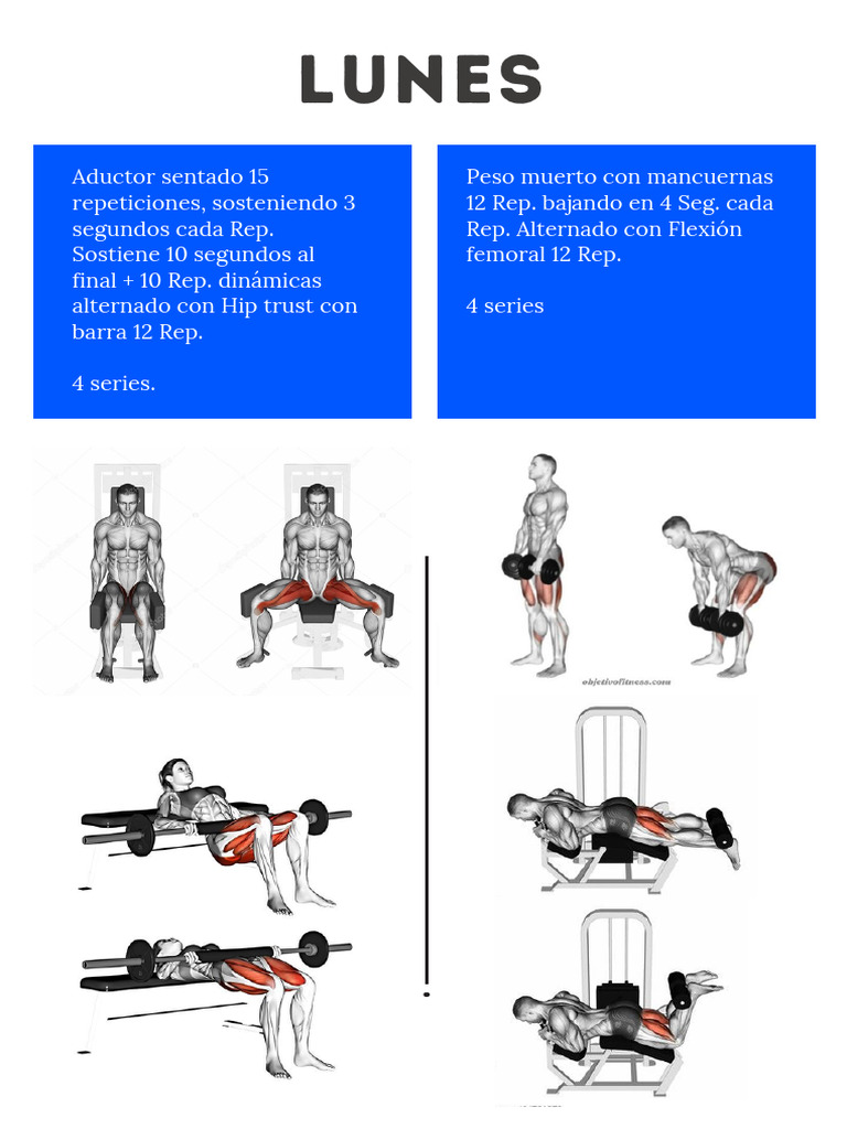 Rutina La Sufrición | PDF | Entrenamiento con pesas