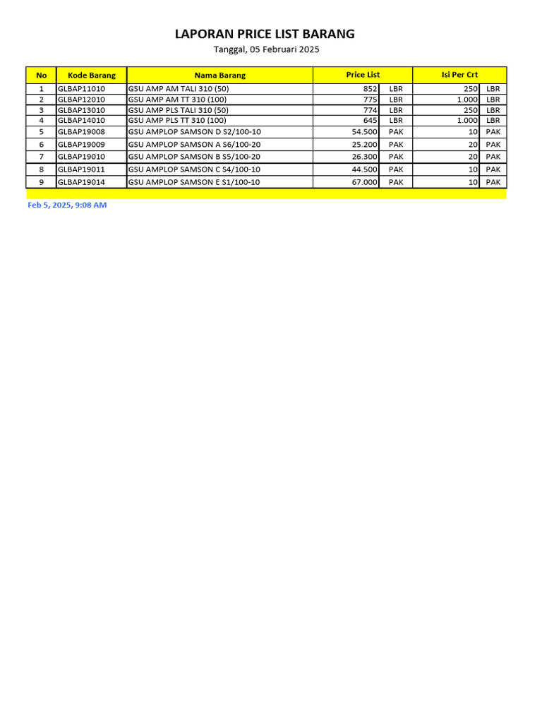 Price List for GSU AMP Products | PDF