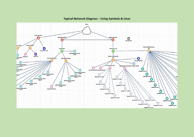 Typical Network Diagram | PDF