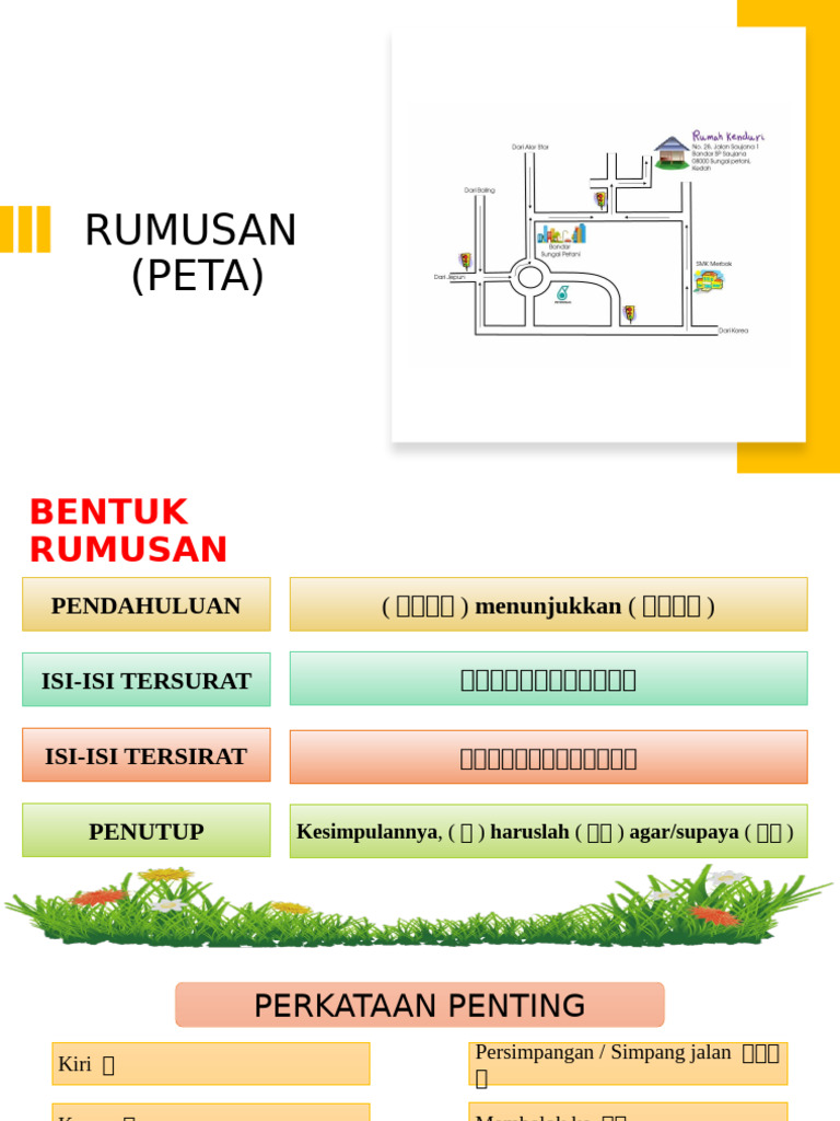 Tingkatan 2 Rumusan Pelan Jalan (Sekolah Meengah A.c.s) | PDF