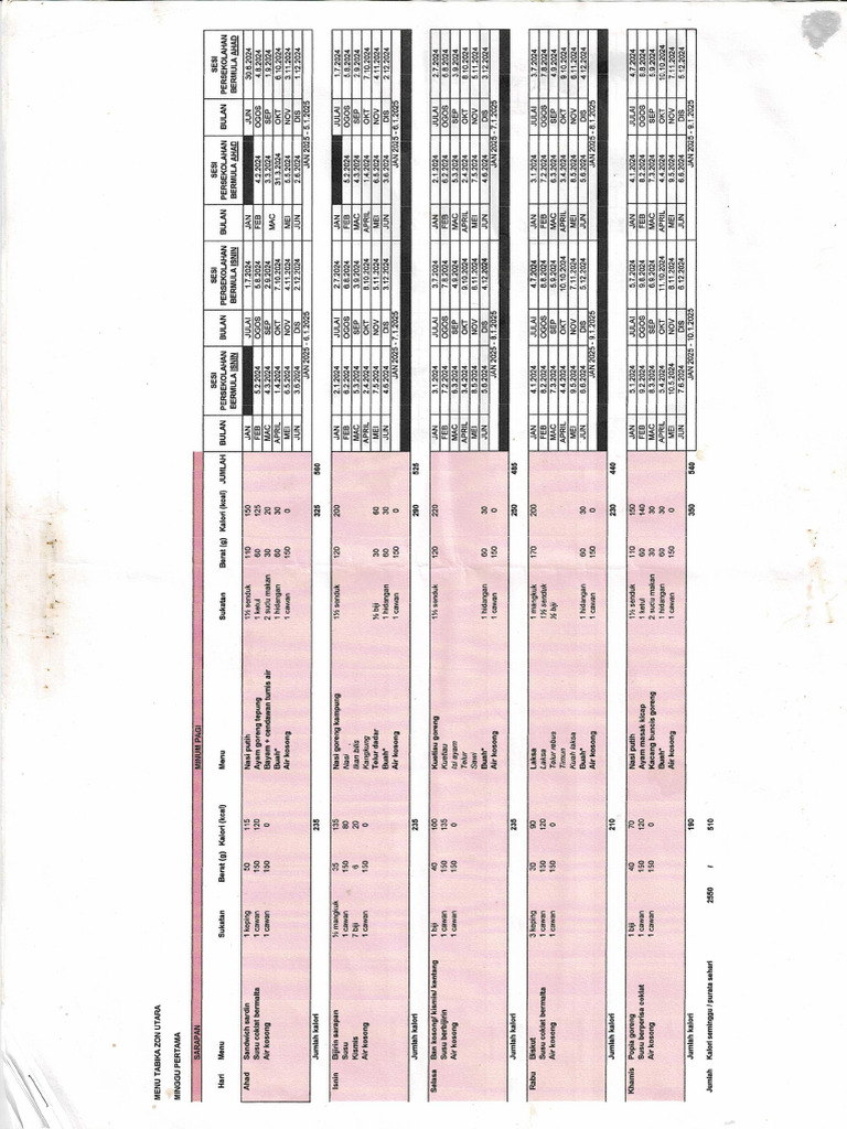 Menu TBK 2024 | PDF