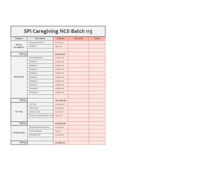 CG Bills | PDF