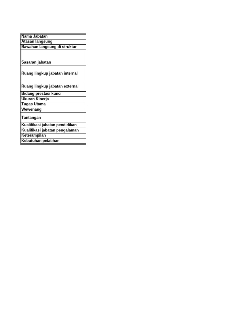 IDM - Job Description Team Maintenance Crusher | PDF