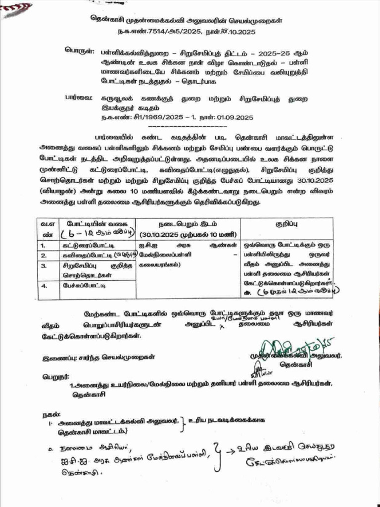 Siru Semippu Competition | PDF