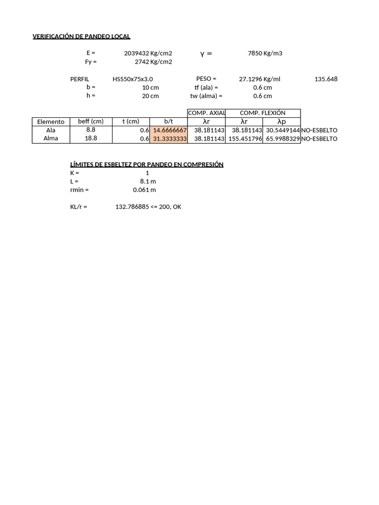 Pandeo Local y Pandeo Por Compresion | PDF | Análisis estructural ...