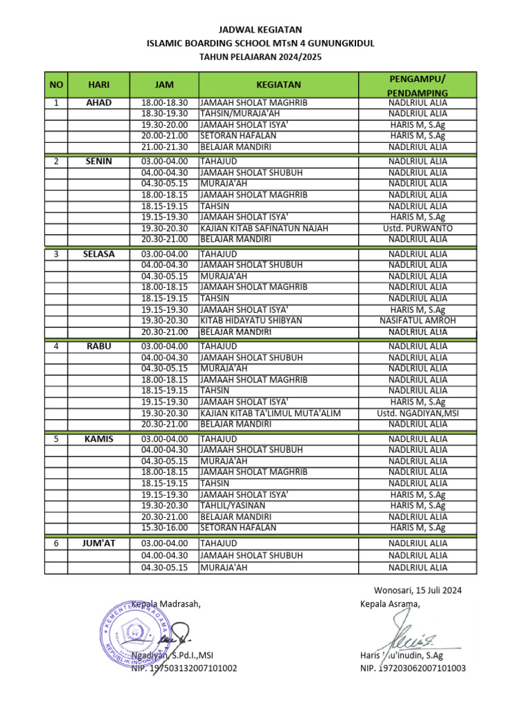Jadwal Kegiatan Asrama MTSN 4 GK 2024-2025 | PDF | Worship | Abrahamic ...