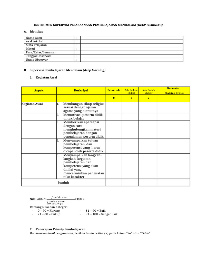 Instrumen Supervisi Pelaksanaan Deep Learning | PDF