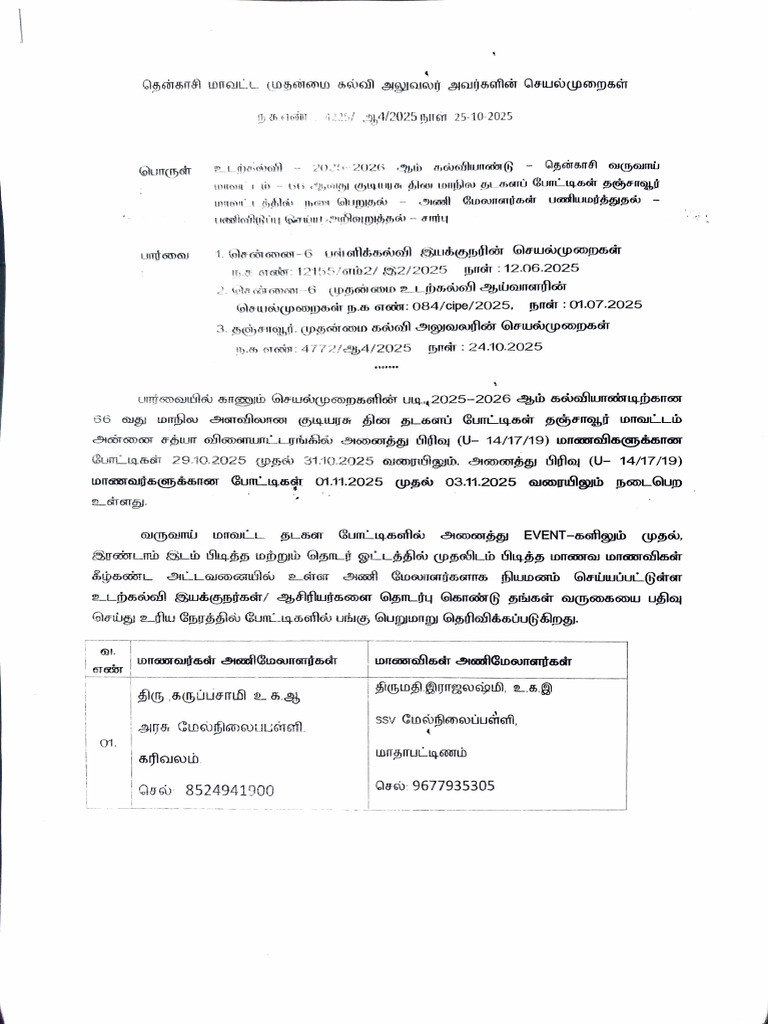 Tamil Nadu School Sports Meet 2025-26 | PDF