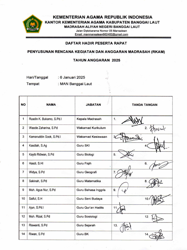 Daftar Hadir Rapat EDM ERKAM | PDF