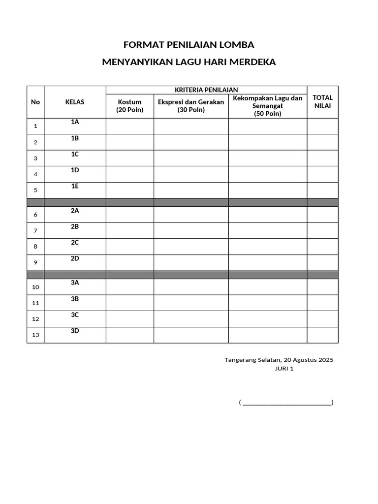 Format Penilaian Lomba 17-An | PDF