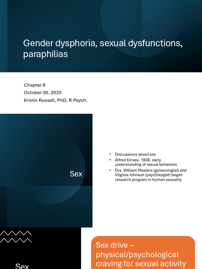 Understanding Gender Dysphoria And Sexual Disorders Pdf Sexual 0665