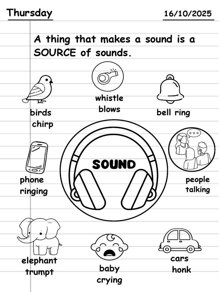 Sources of Everyday Sounds Explained | PDF