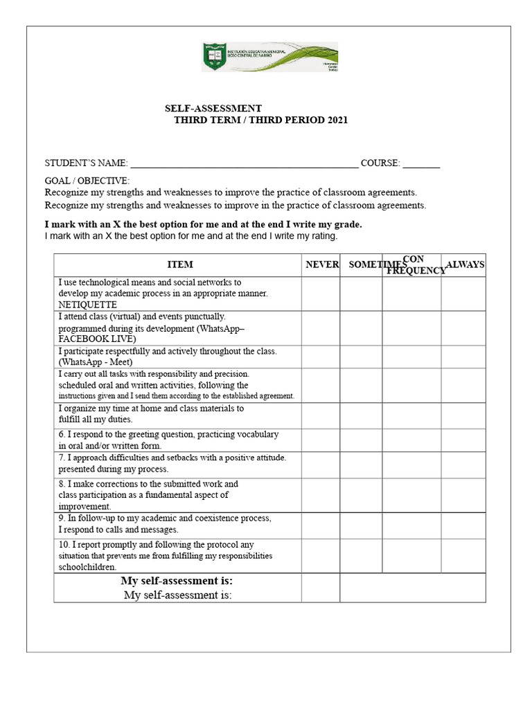 Self-Assessment of English | PDF | Behavior Modification | Behavioural Sciences