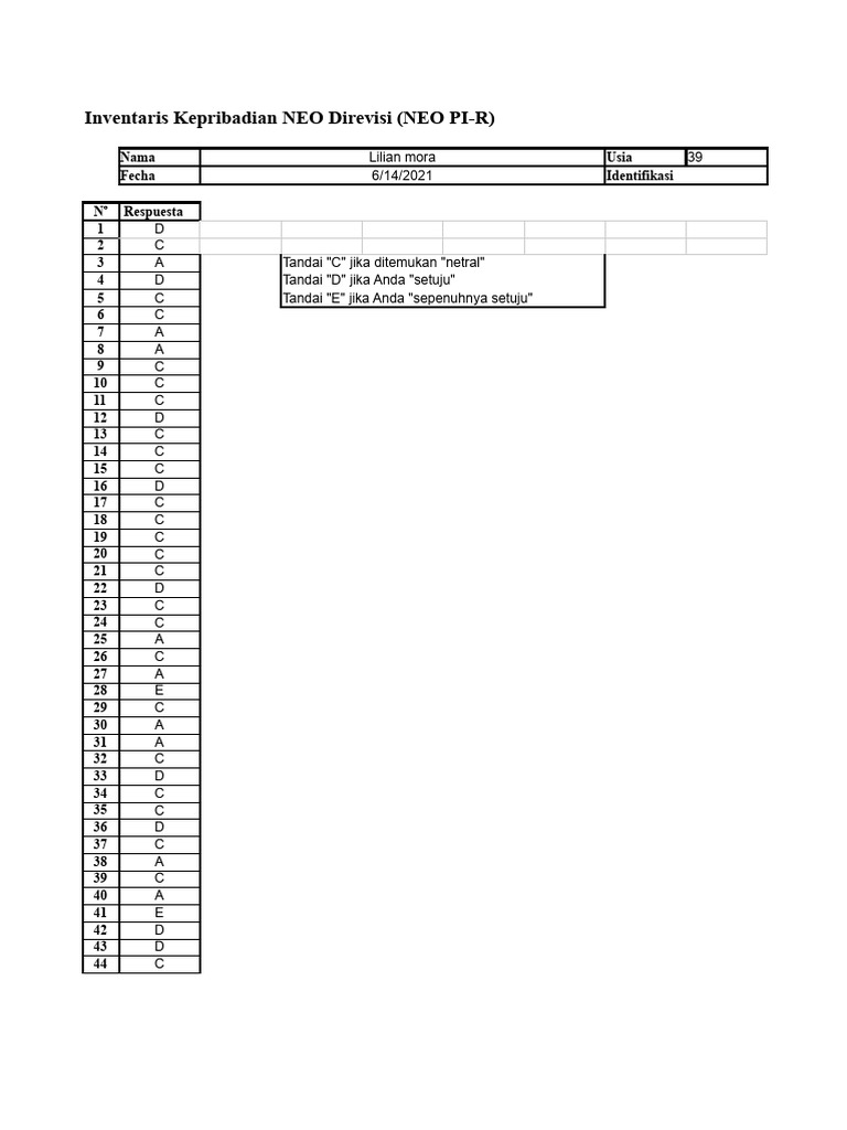 Inventaris Kepribadian NEO PI-R 2021 | PDF