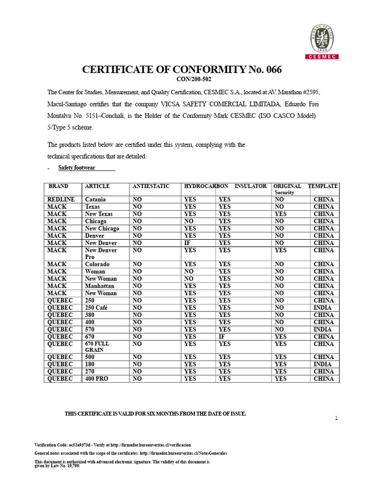 Certificate of Conformity for Safety Footwear | PDF | Certification