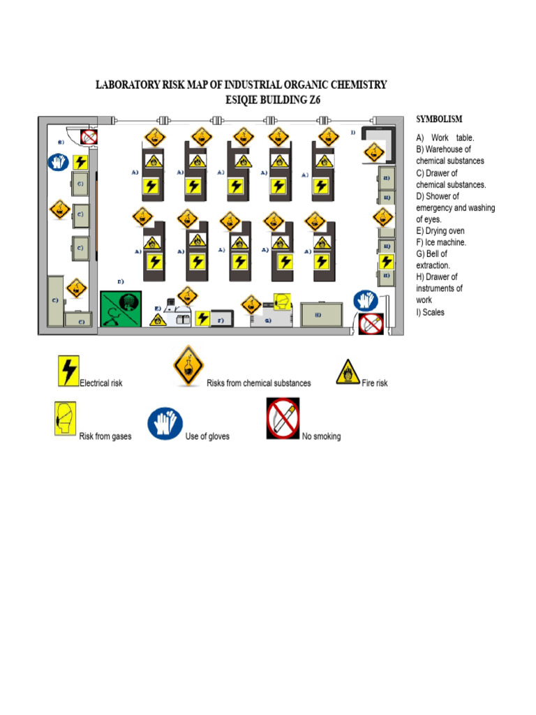 Laboratory Risk Map of Organic Chemistry | PDF
