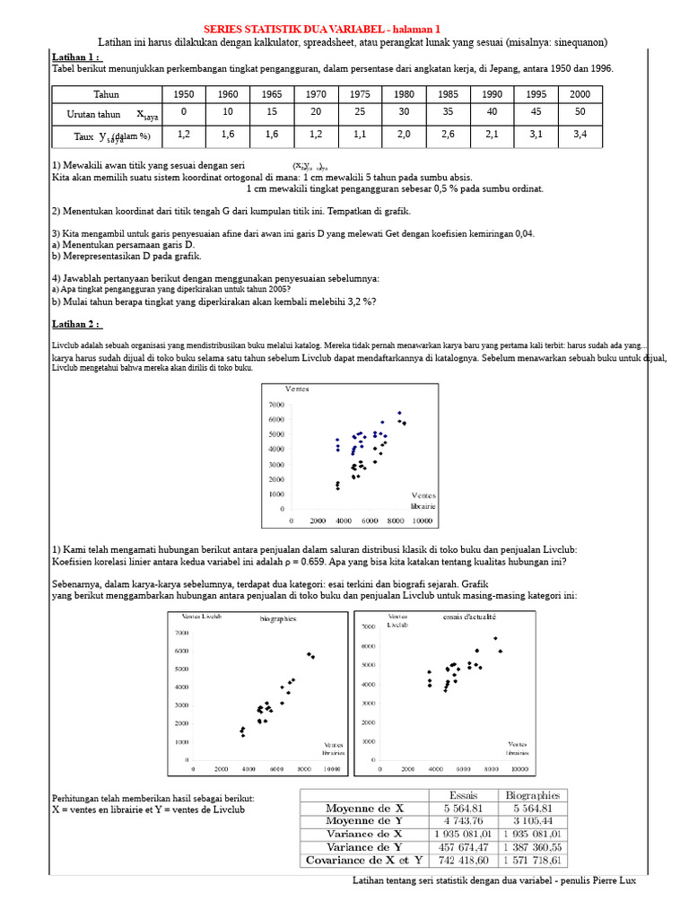 Statistik Dua Variabel: Analisis dan Latihan | PDF