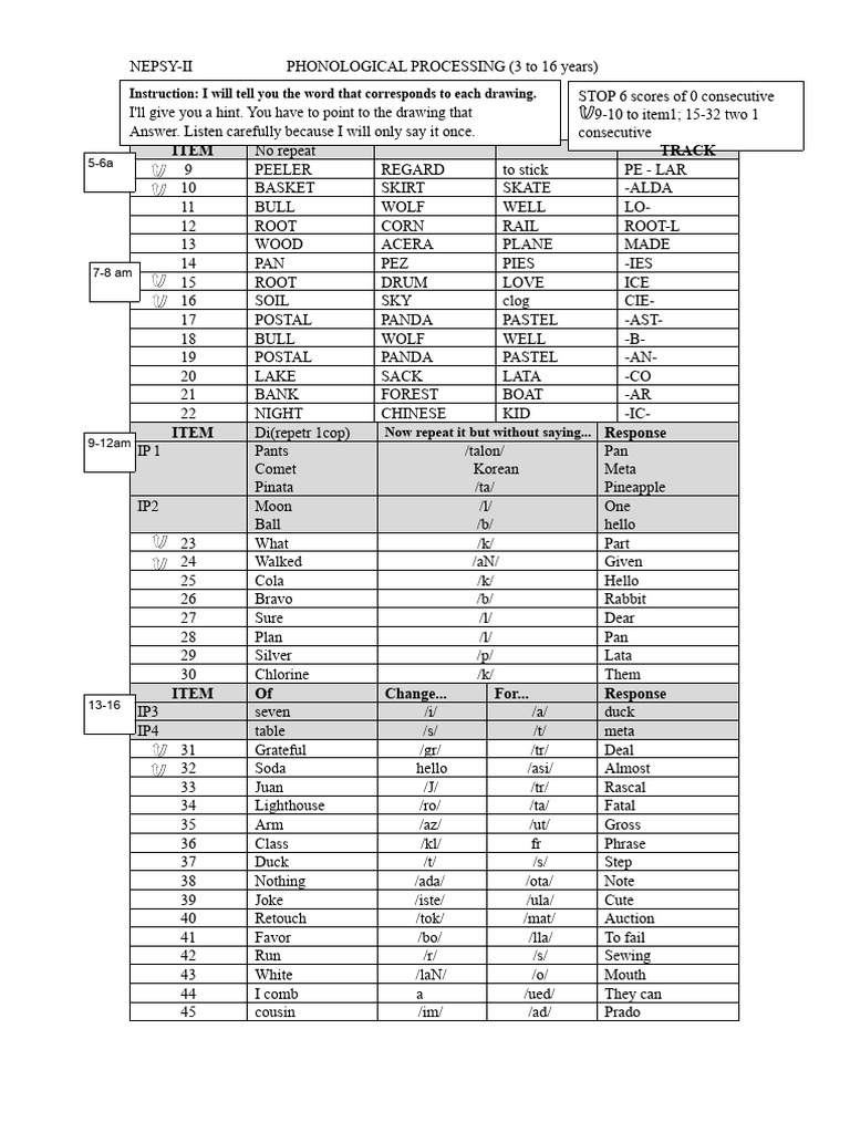 NEPSY-II Phonological Processing Test | PDF