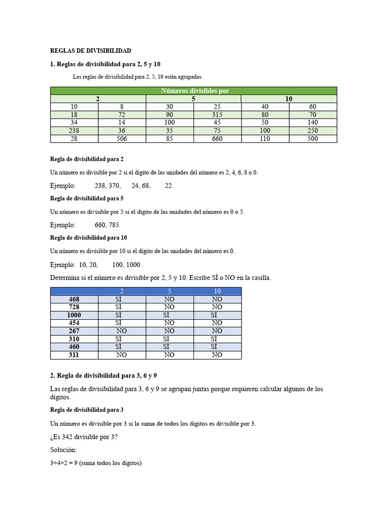Reglas de Divisibilidad: 2, 3, 5, 6, 8, 9 | PDF | Aritmética | Teoría ...