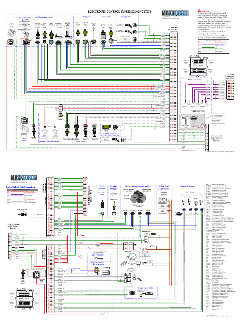 MAXXFORCE 11 & 13 Control System Guide | PDF | Rotating Machines | Machines