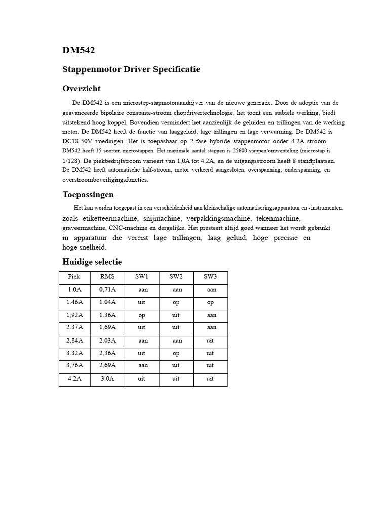 Dm542 Handleiding | PDF