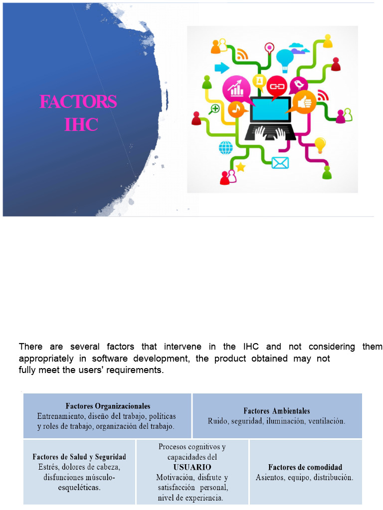 Key Factors in Human-Computer Interaction | PDF | Human–Computer ...