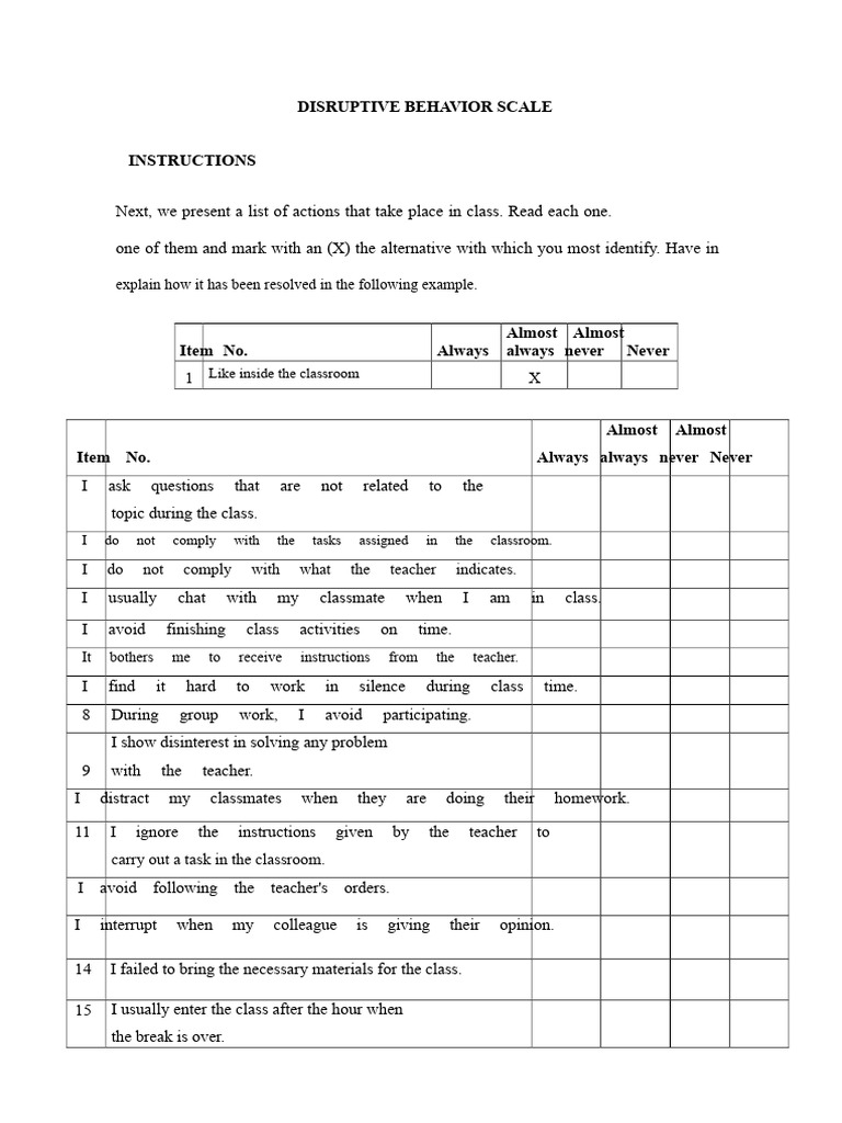 Disruptive Behavior Scale Instructions | PDF | Classroom | Learning