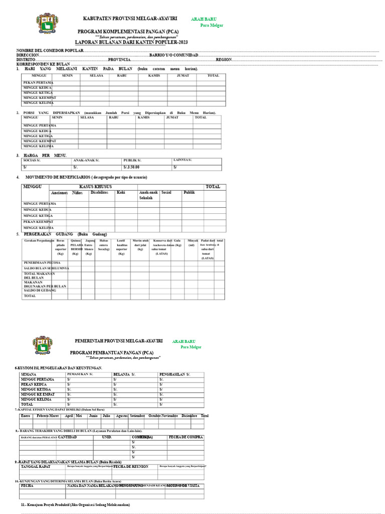 Laporan Bulanan Program PCA Melgar 2023 | PDF