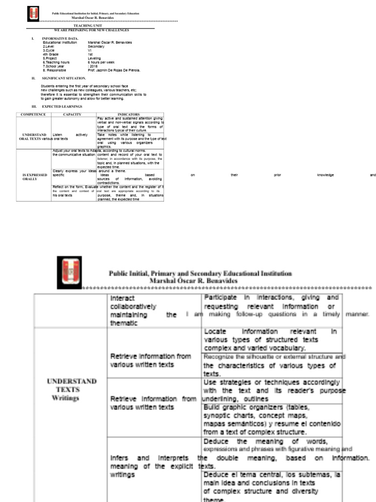 Teaching Unit on communication for leveling in first year of secondary ...