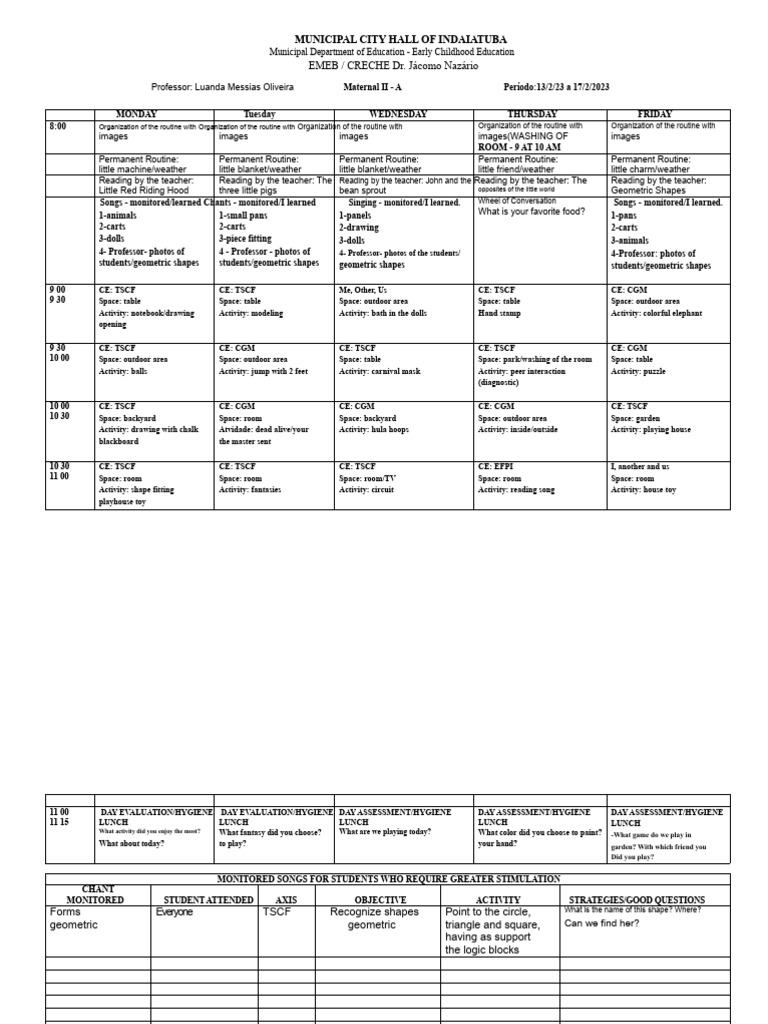 Lesson Plan - Week 2 February 2023 | PDF | Books