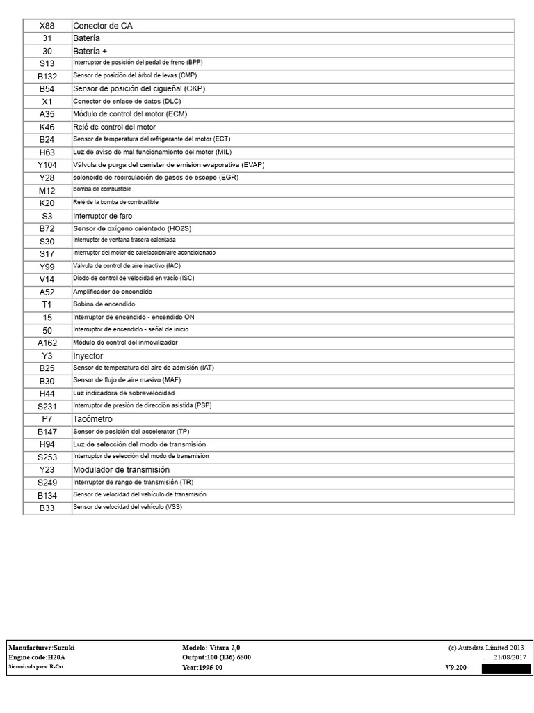 VITARA H20A.pdf | PDF | Ingeniería mecánica