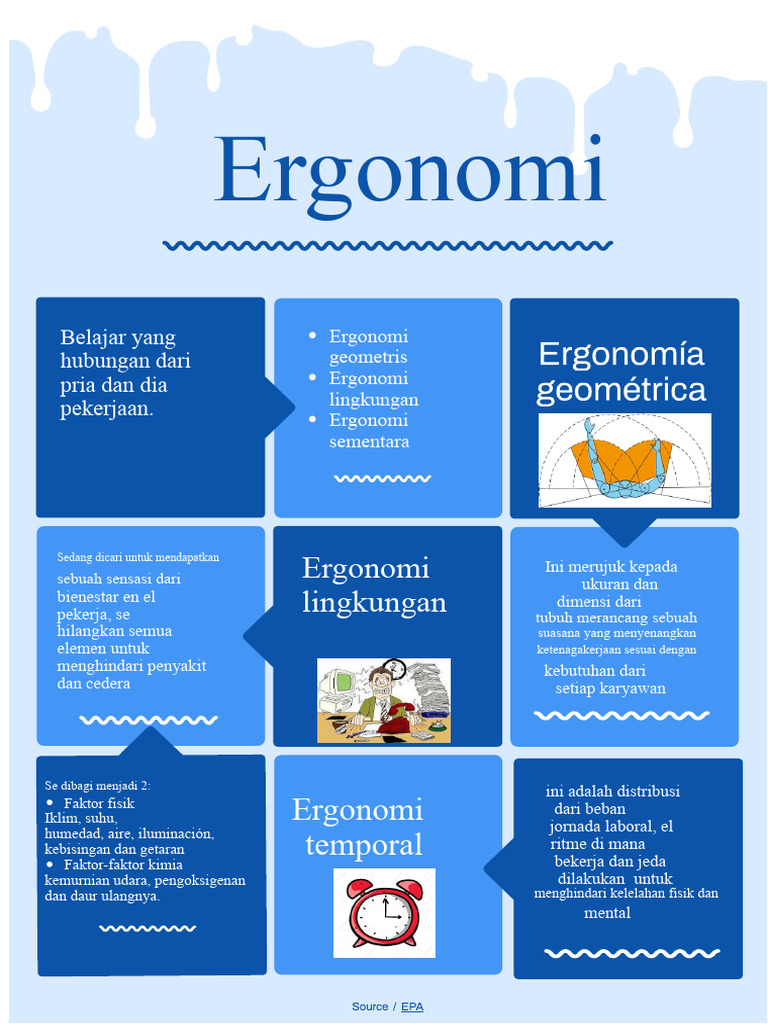 Infografis Ergonomi 2_4cda7a7836453a11bea2d7d0d06b7bf7 | PDF