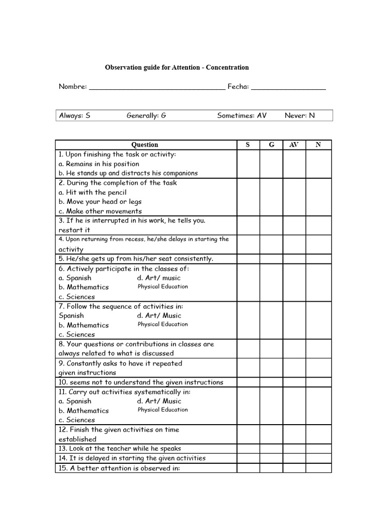 Attention and Concentration Observation Guide | PDF