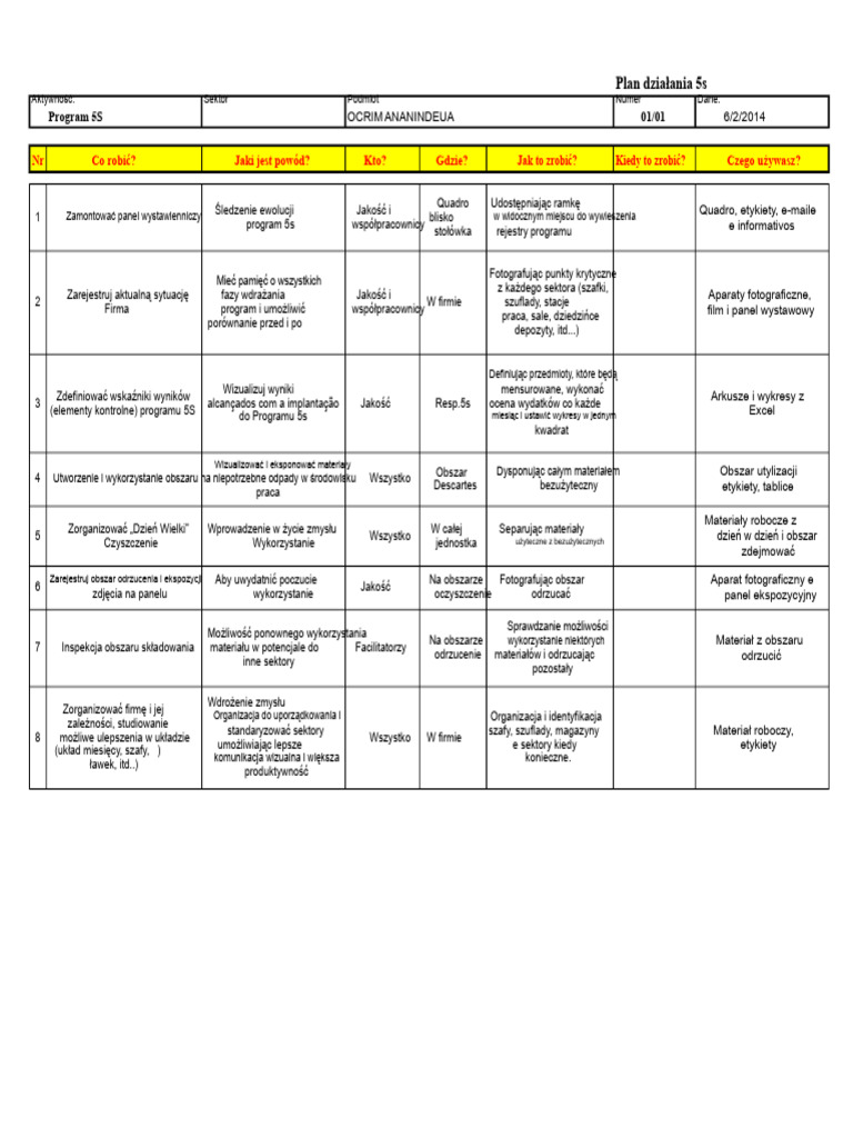 Plan Działania 5S | PDF