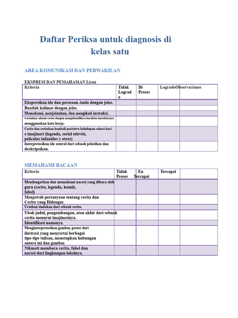 Daftar Periksa Diagnostik Kelas Satu | PDF