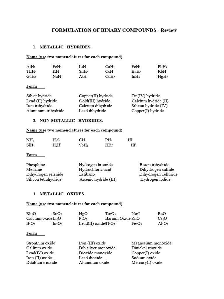 Exercises On The Formulation of Binary Compounds | PDF | Oxide | Hydroxide